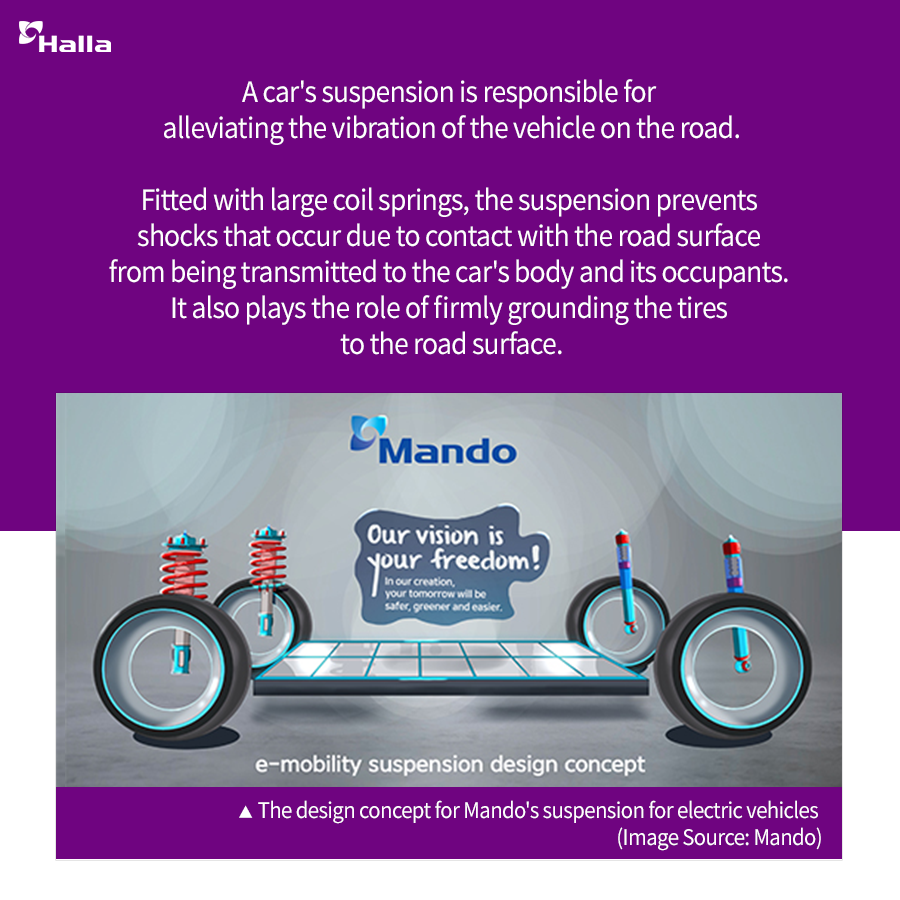 What is Mando suspension, as chosen by Volkswagen? | Newsroom ...
