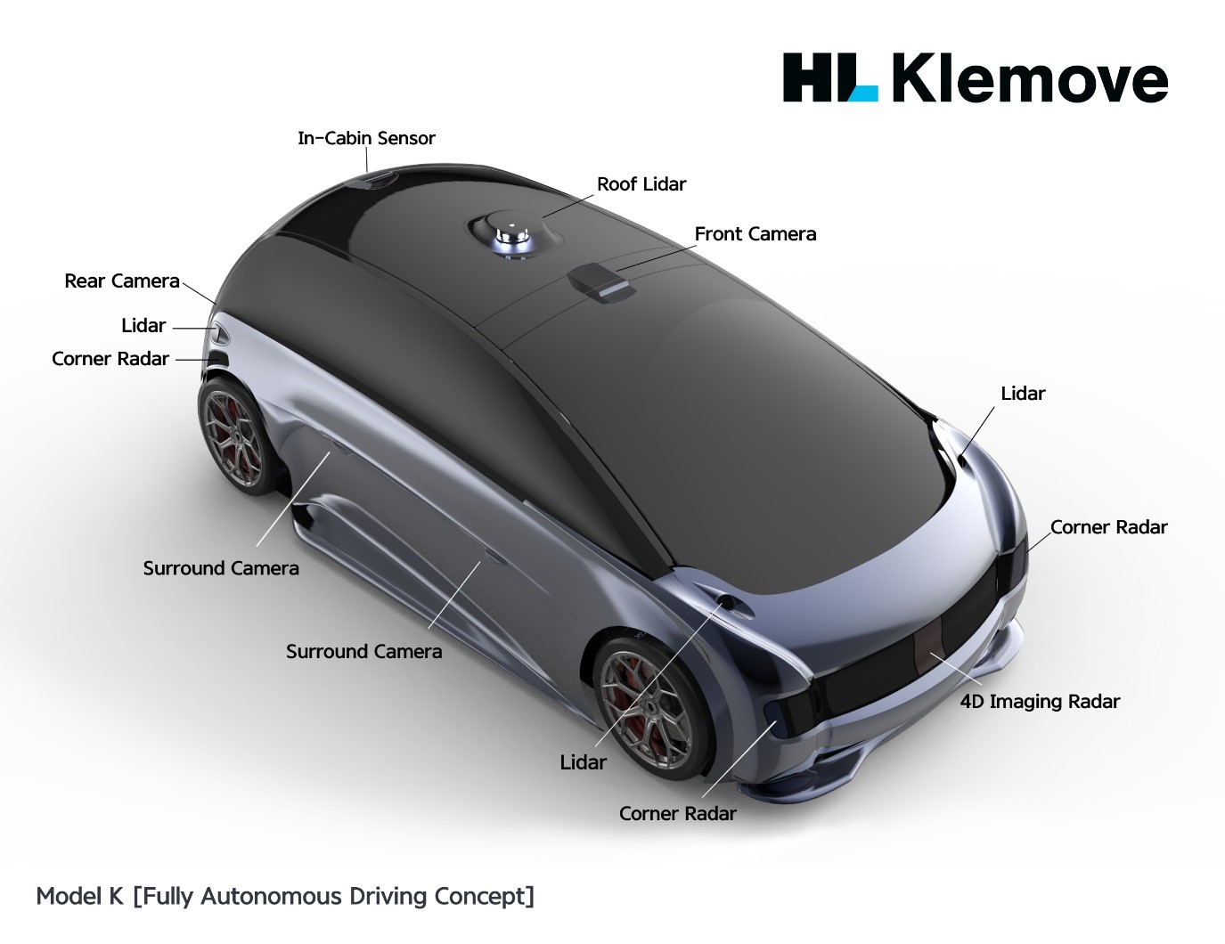 设立自动驾驶和移动出行专业企业「HL KLEMOVE」 | 汉拿新闻 | 沟通 | Halla